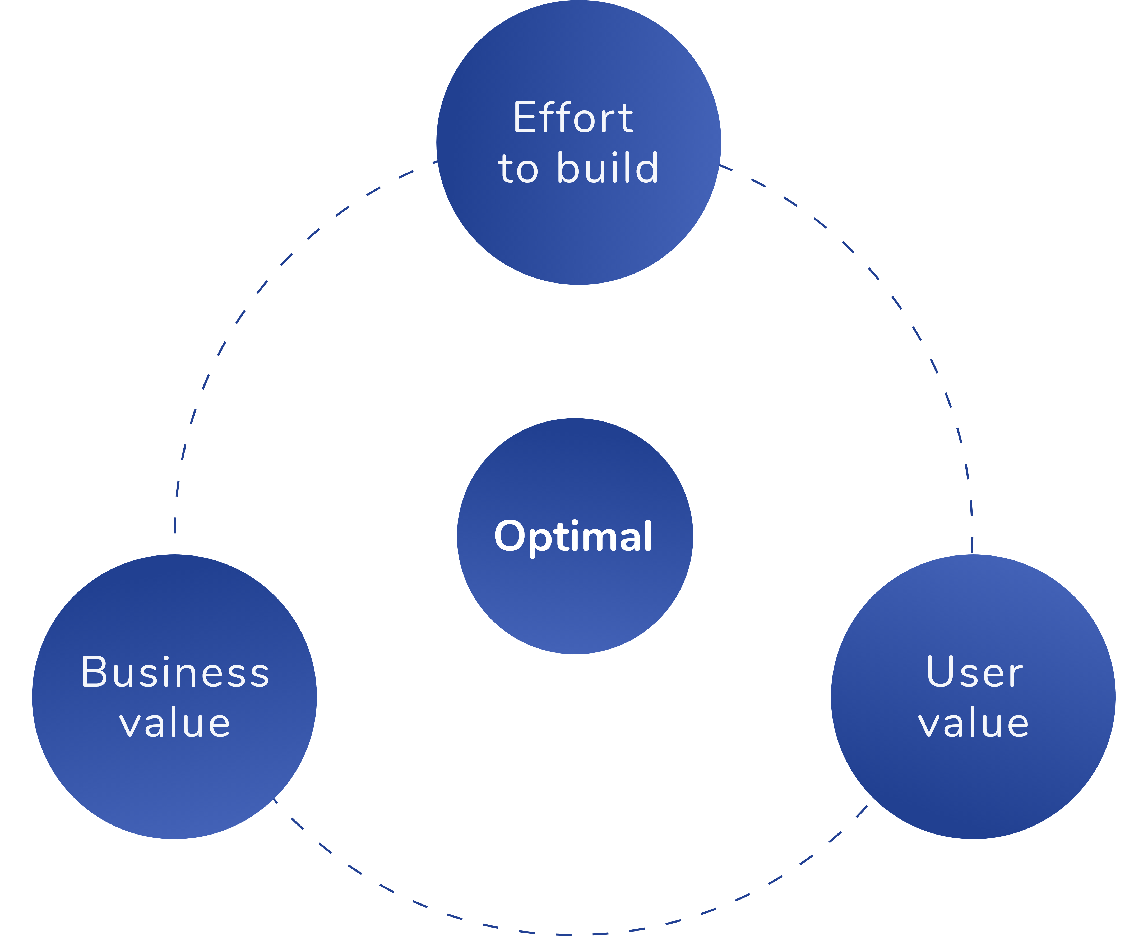 How it Works - Techy Panther